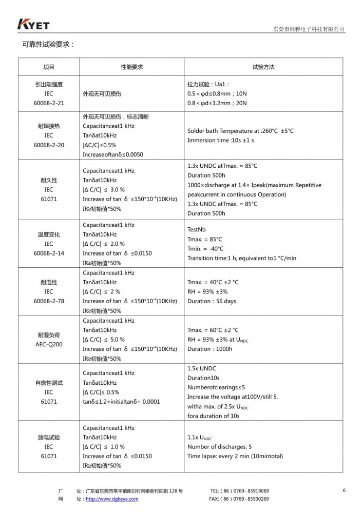 KYET approval document page 6