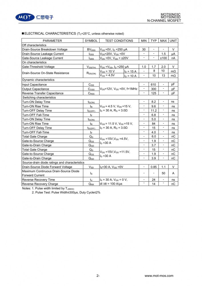 MOT50N03C datasheet page 2