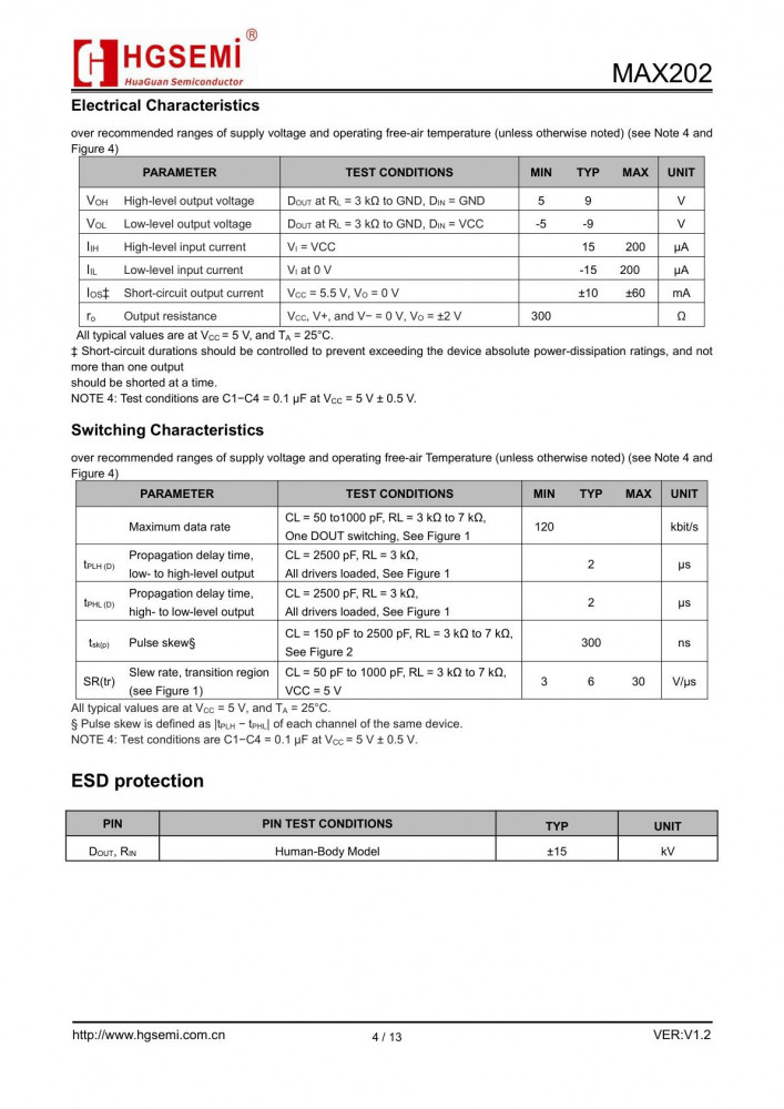 MAX202EIN datasheet page 4