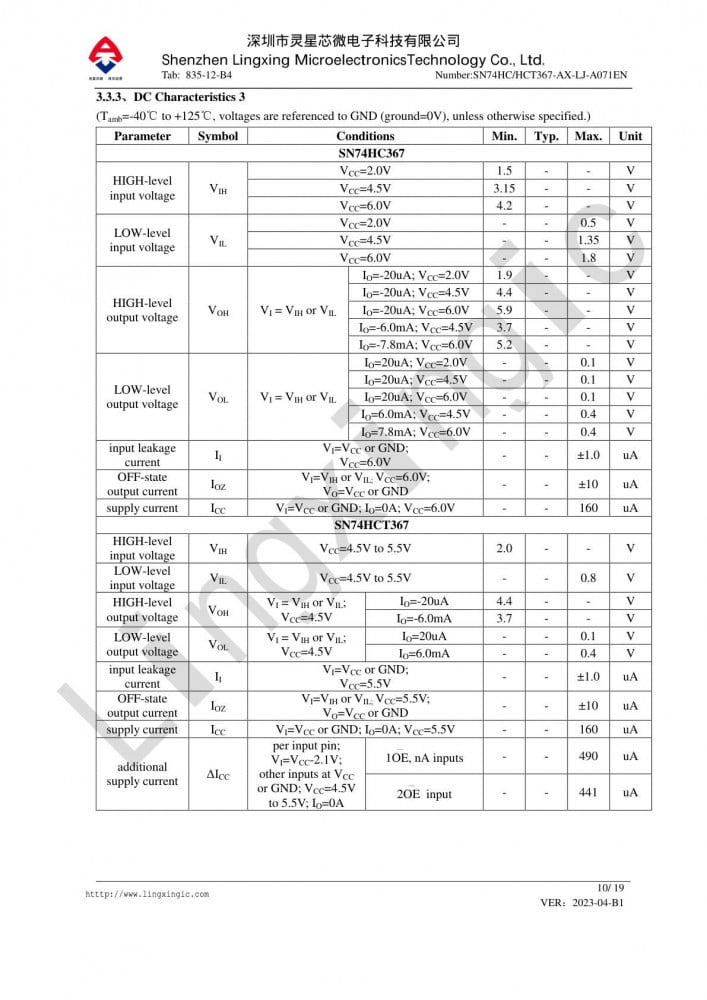 SN74HC367N(LX) datasheet page 10