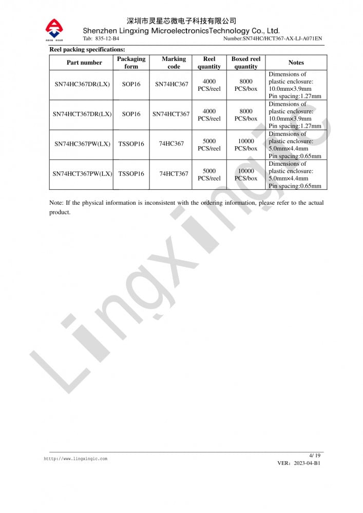 SN74HC367N(LX) datasheet page 4