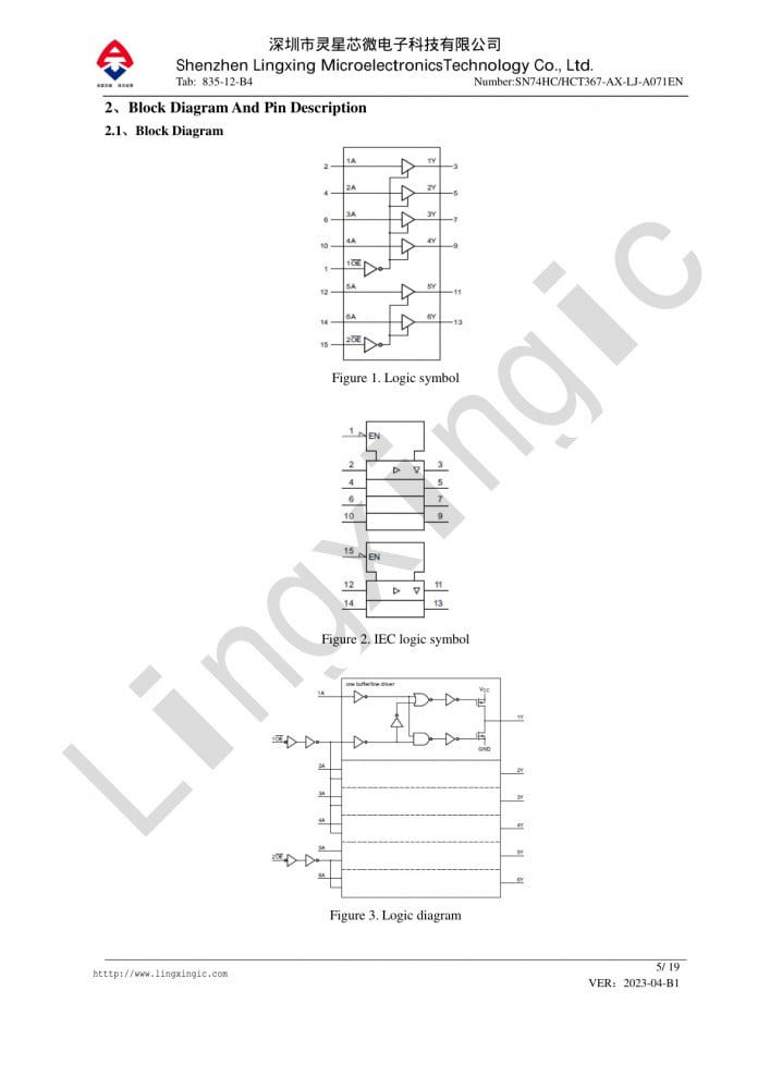 SN74HC367N(LX) datasheet page 5