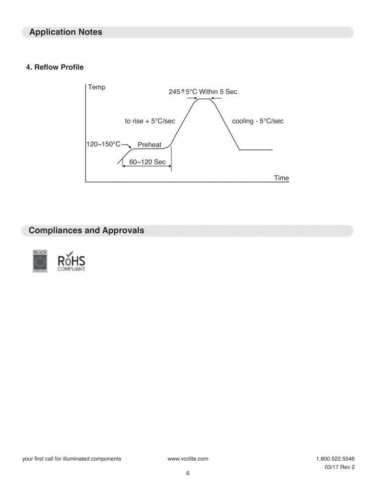LTH3MM12V series datasheet page 6