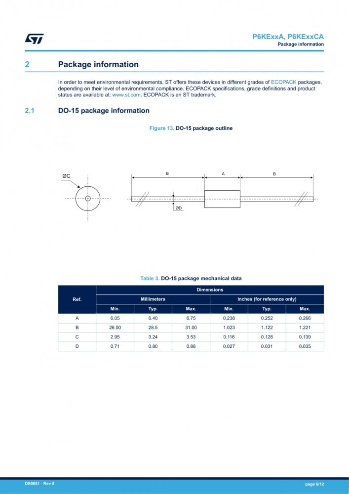 P6KE series datasheet page 6