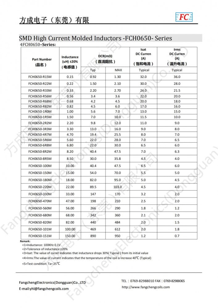 FCH0650-150M electrical specification table