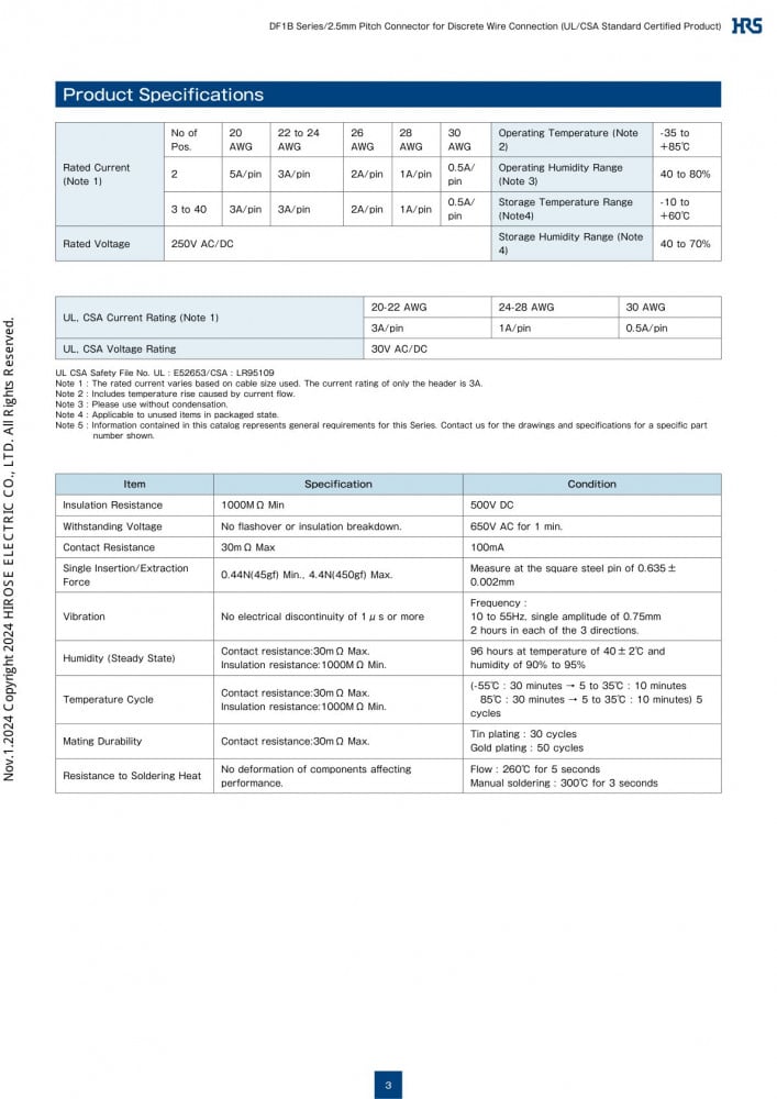 HRS DF1B catalog page 3