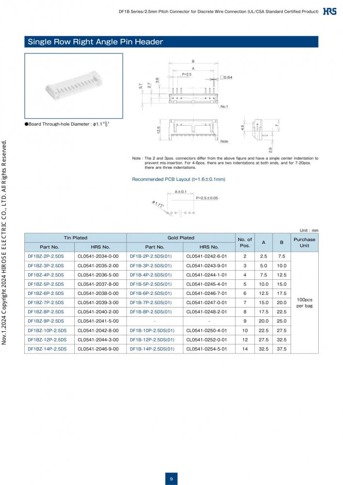 HRS DF1B catalog page 9