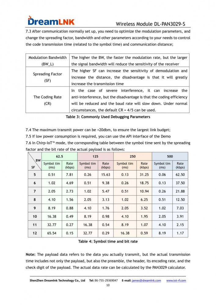 DL-PAN3029-S datasheet page 10