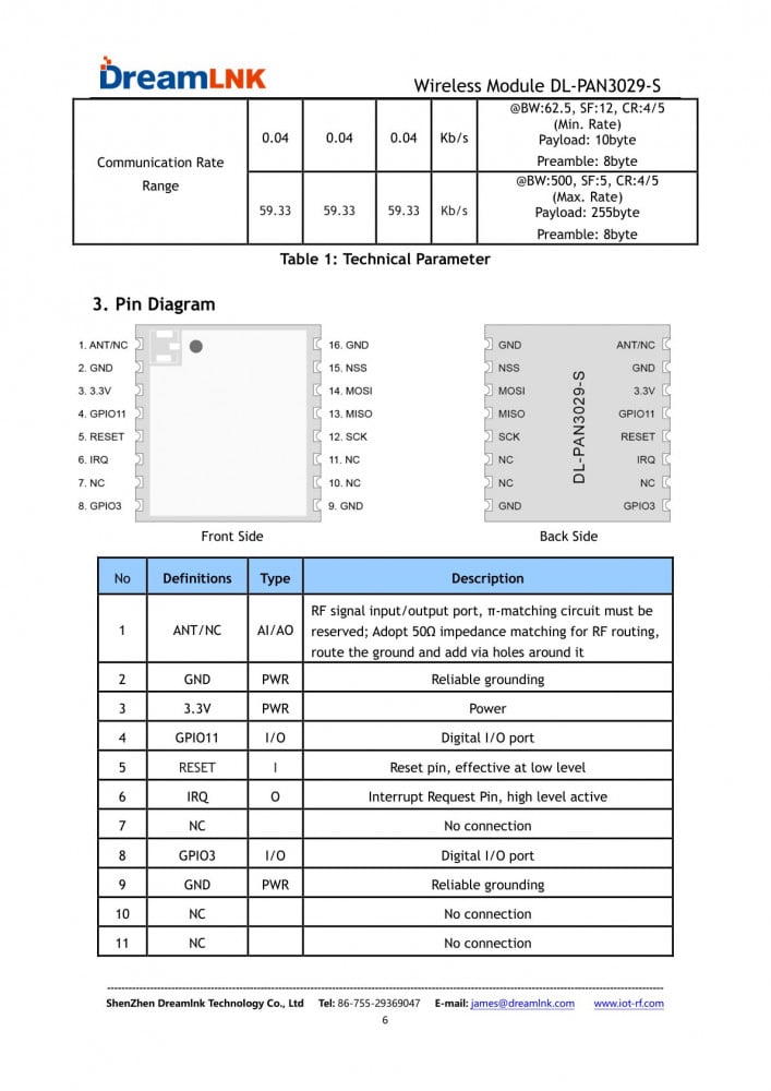 DL-PAN3029-S datasheet page 6