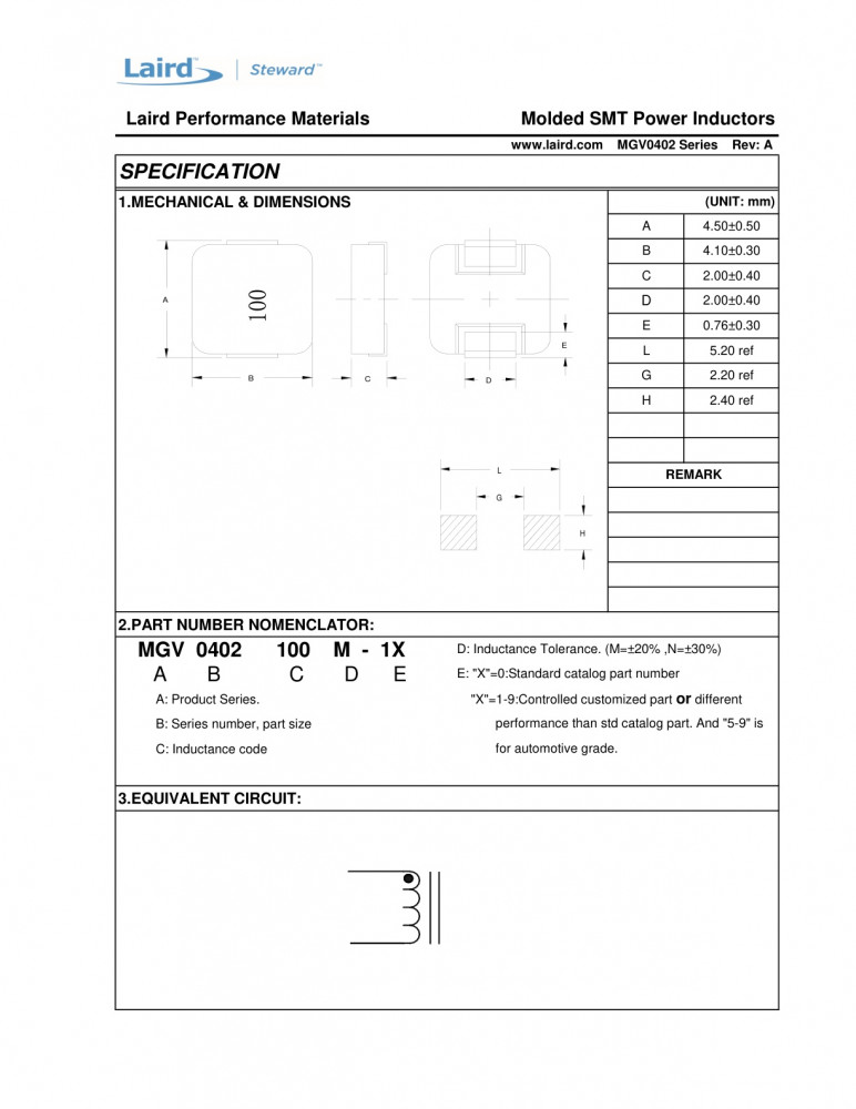 Laird MGV0402 datasheet page 2
