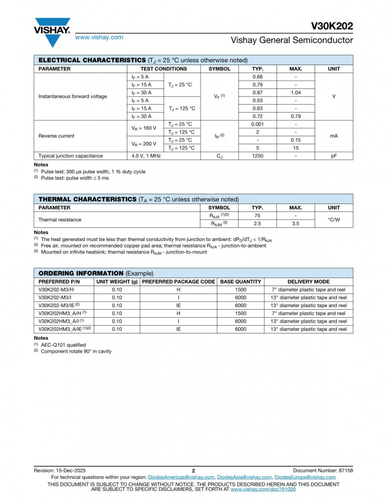 V30K202 datasheet page 2