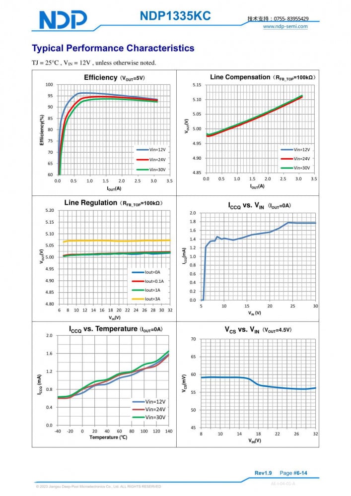 NDP1335KC datasheet page 6