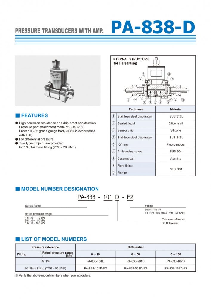 PA-838 datasheet page 1