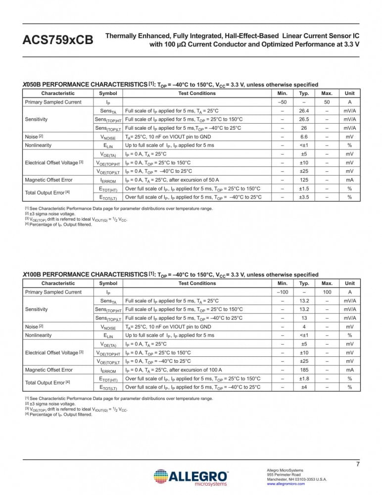 ACS759 datasheet page 7