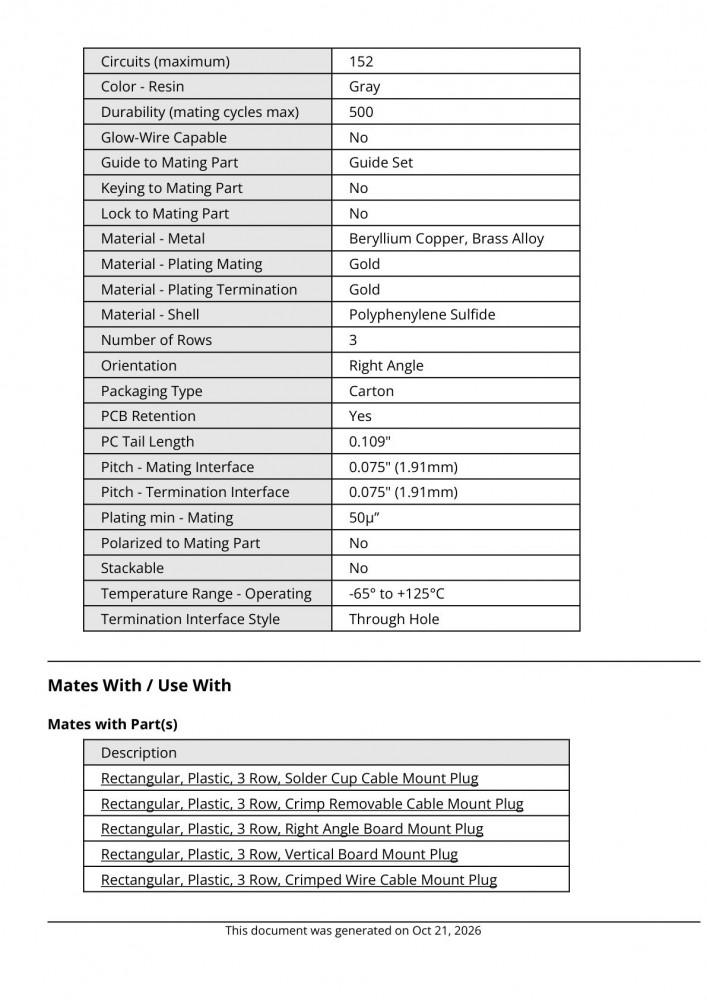 RM362-152-441-5500 technical document page 2