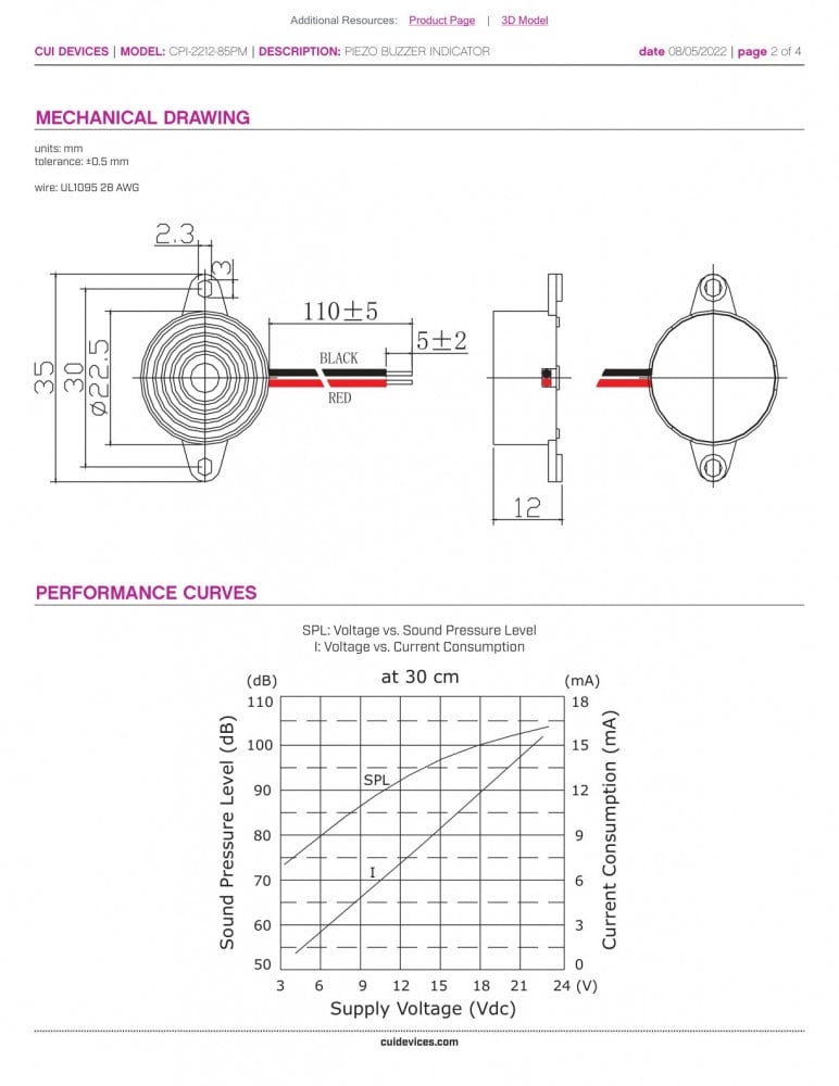 CPI-2212-85PM datasheet page 2