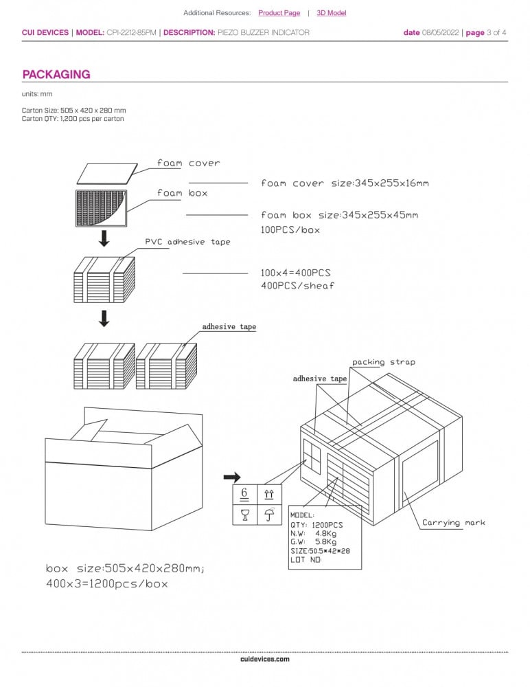 CPI-2212-85PM datasheet page 3