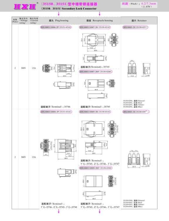 HX18003 series technical document page 2