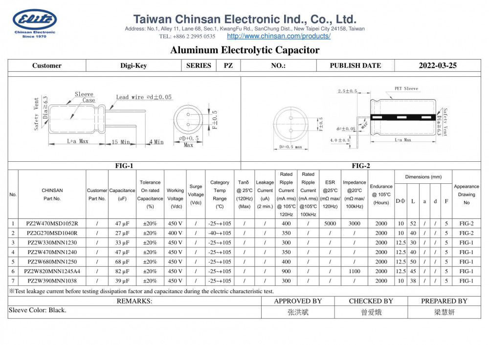 Chinsan PZ series datasheet page 2
