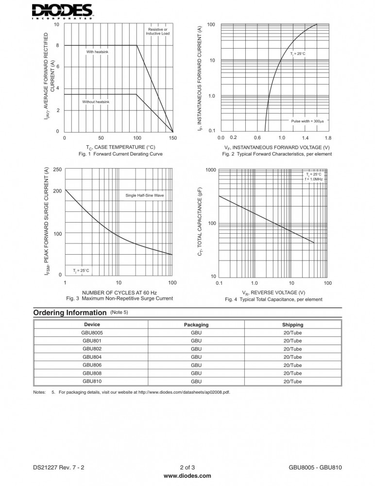GBU806 datasheet page 2
