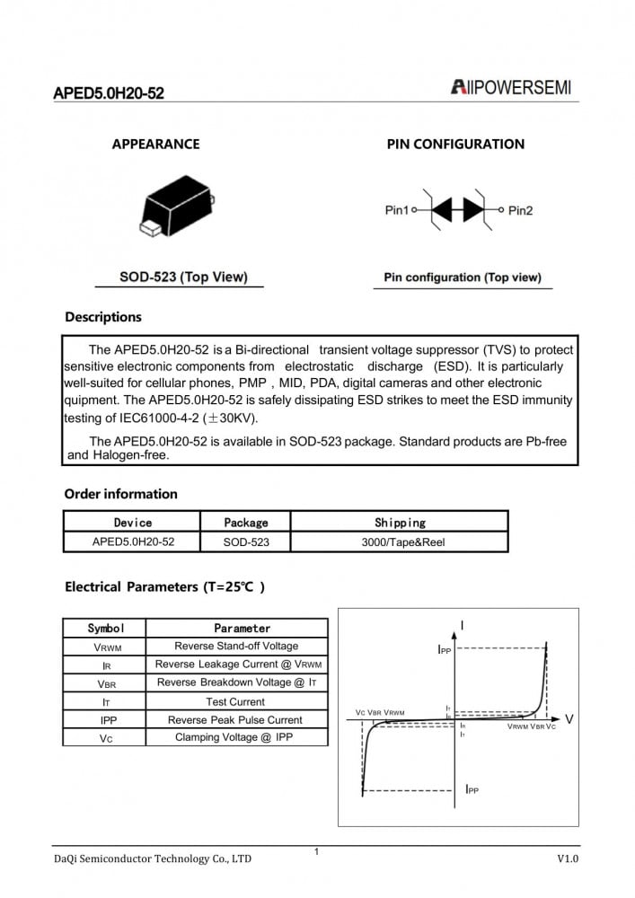 APED5.0H20-52 datasheet page 1