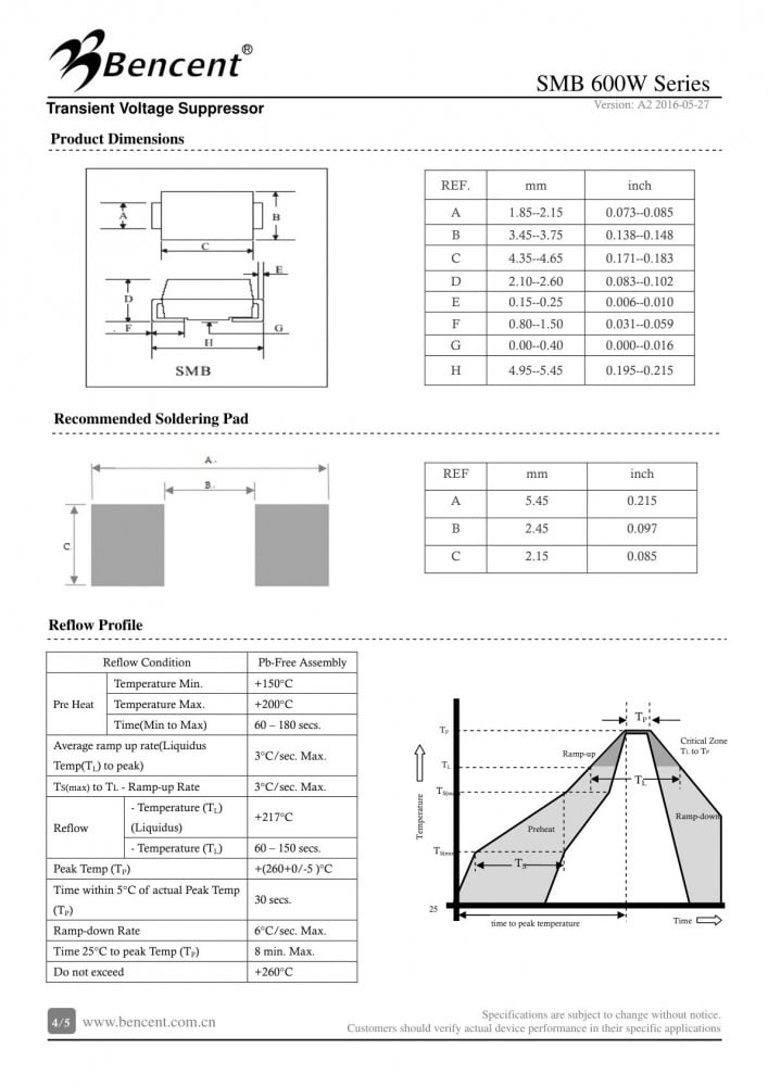 Bencent BV-SMBJ30A datasheet page 4