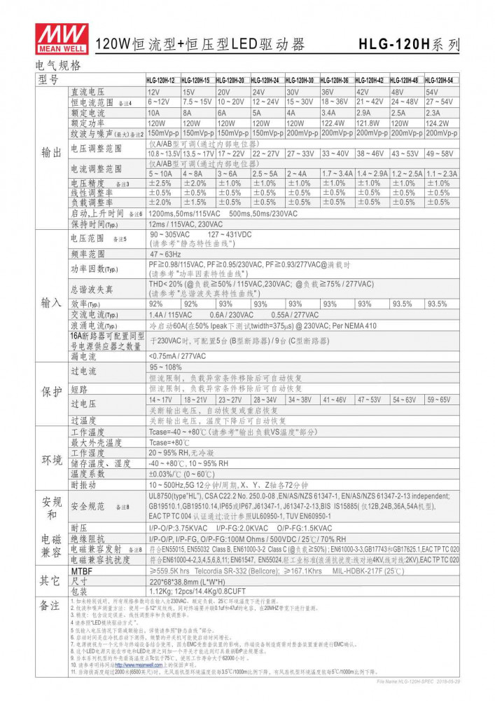 HLG-120H specification page 2