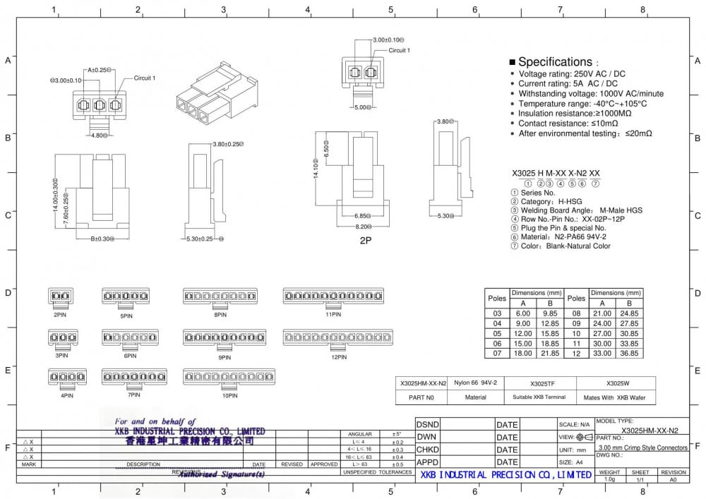 X3025 connector technical document page 2