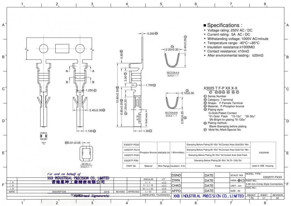 X3025 connector technical document page 3