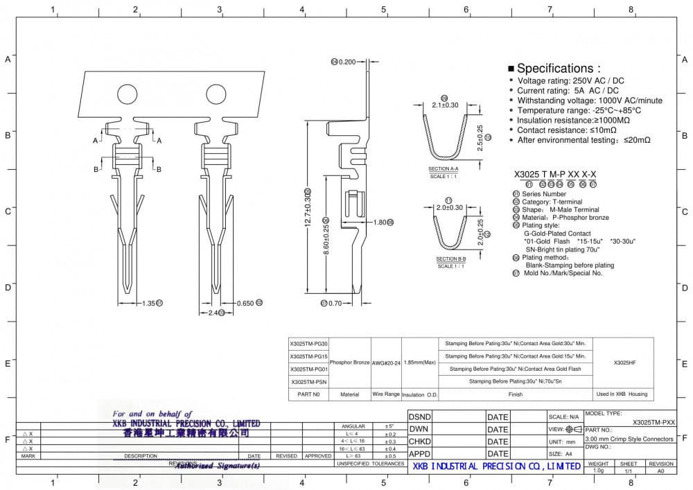 X3025 connector technical document page 4
