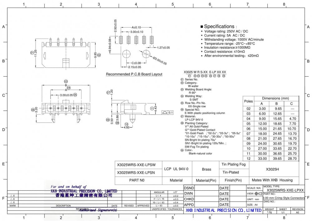 X3025 connector technical document page 7
