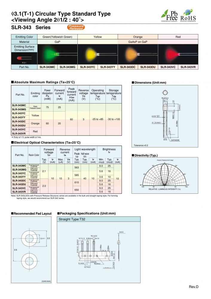 ROHM SLR-343 technical document page 1
