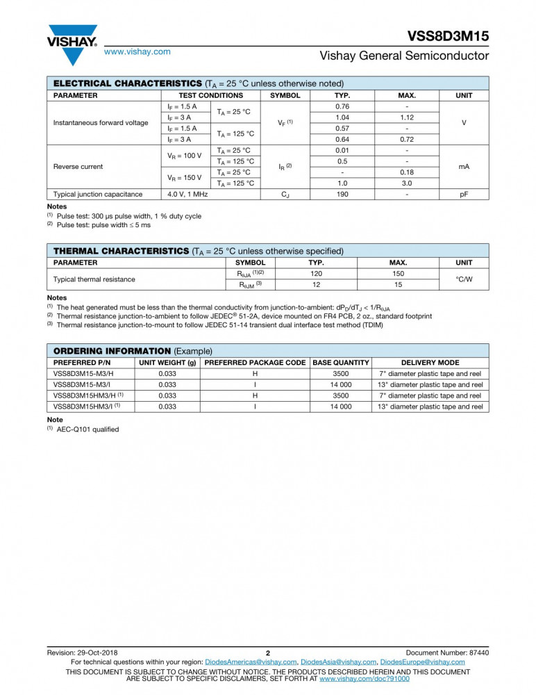 VSS8D3M15 datasheet page 2