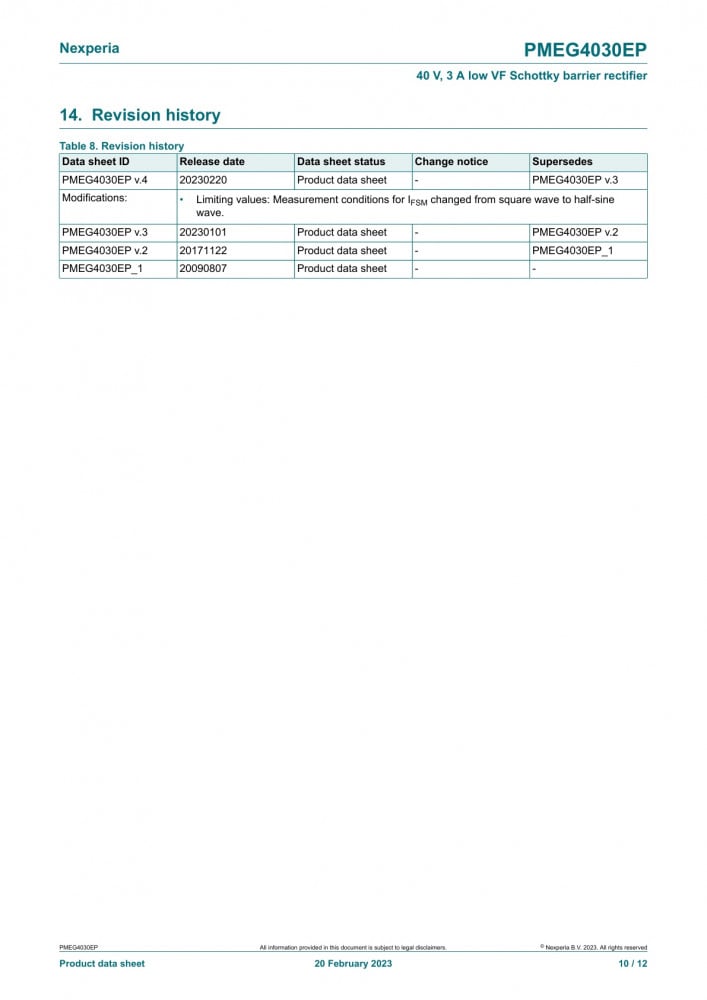 PMEG4030EP datasheet page 10