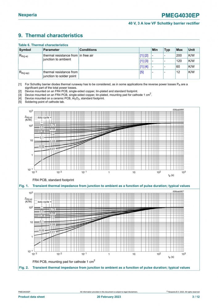 PMEG4030EP datasheet page 3
