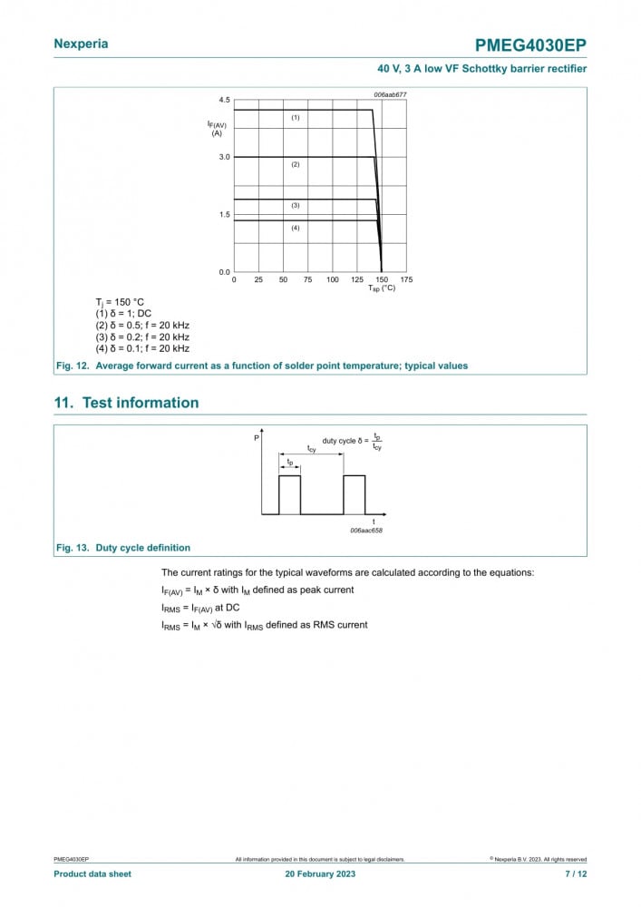 PMEG4030EP datasheet page 7