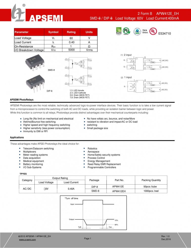 APW412EH datasheet page 1