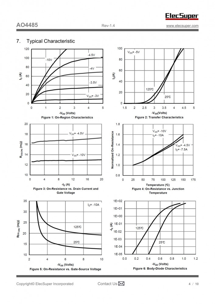 AO4485 datasheet page 4