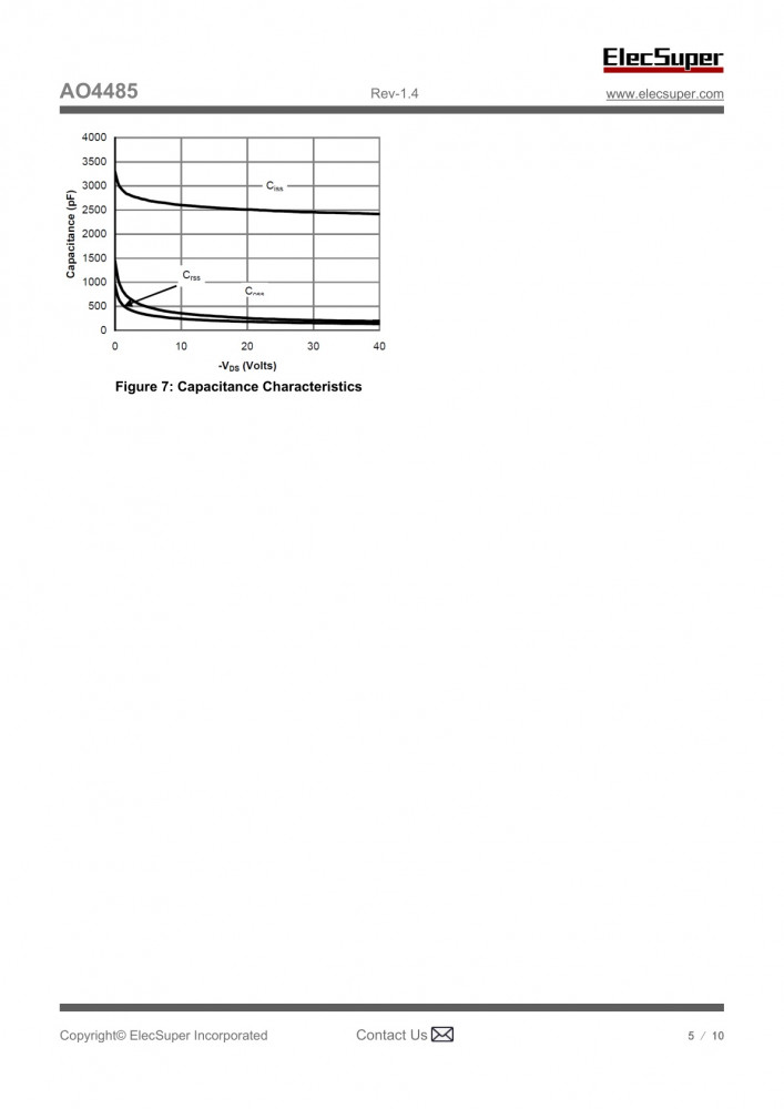 AO4485 datasheet page 5