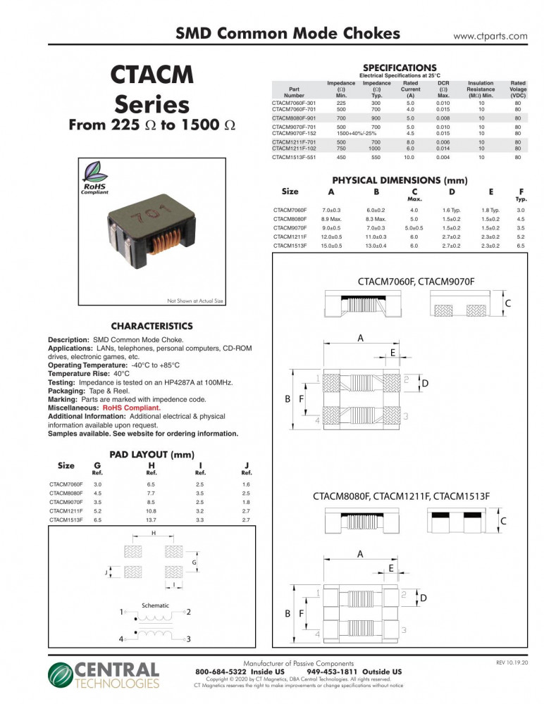 Central CTACM Series datasheet page image