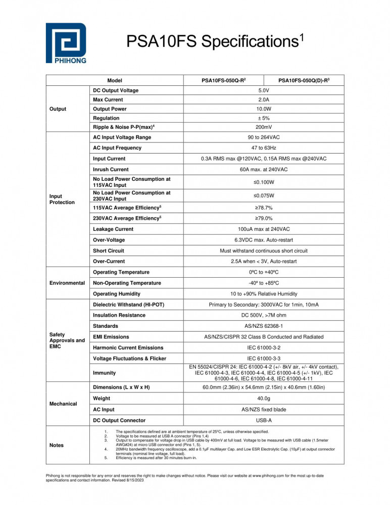 PSA10FS datasheet page 2