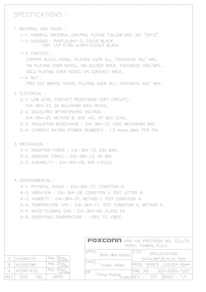 FOXCONN LD2122F-S04T3 material page
