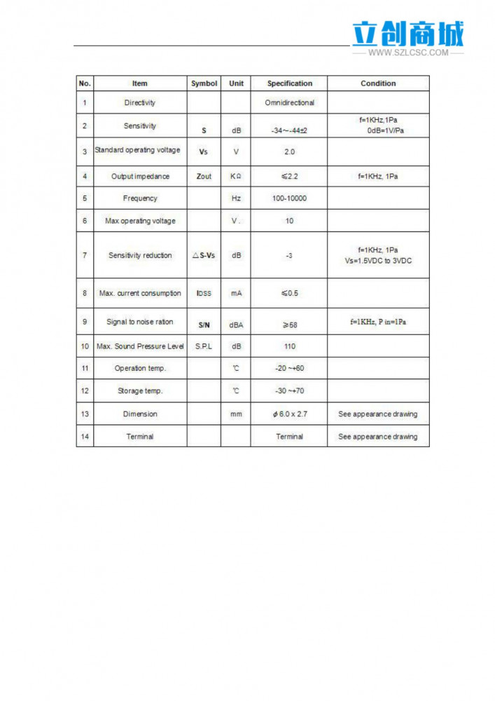 GMI6027-2C-36db technical document page 2