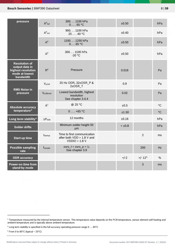 BMP390 datasheet page 8