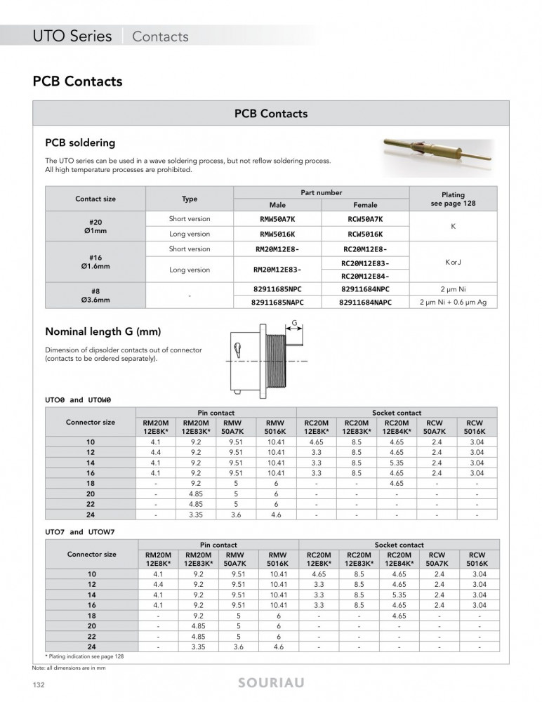 EATON UTO PCB Contacts technical document page
