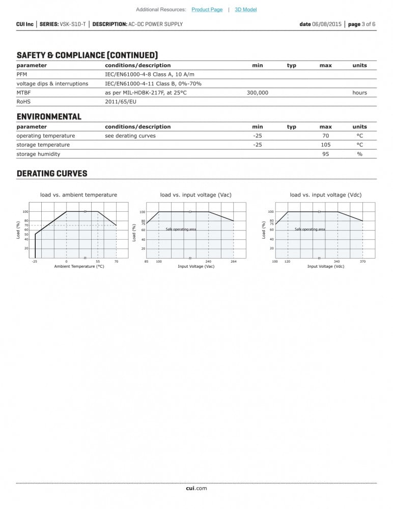 VSK-S10-15UA-T datasheet page 3