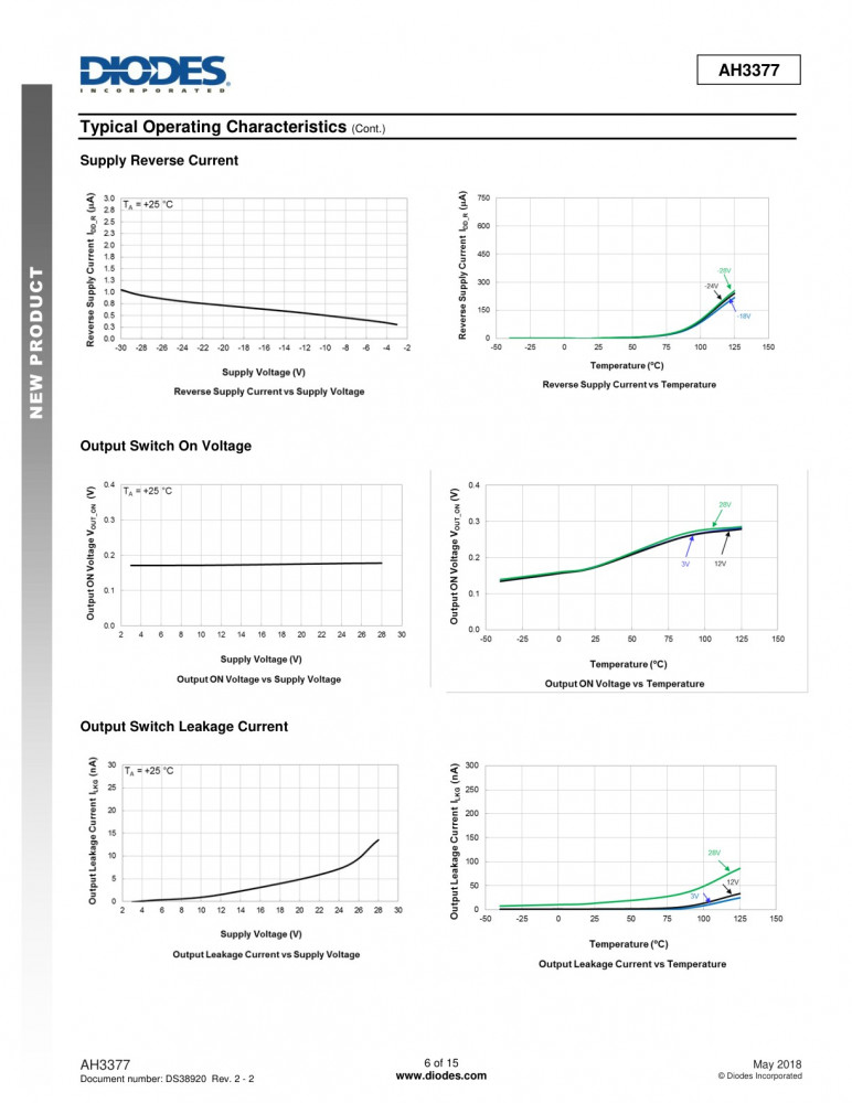 AH3377-W-7 datasheet page 6