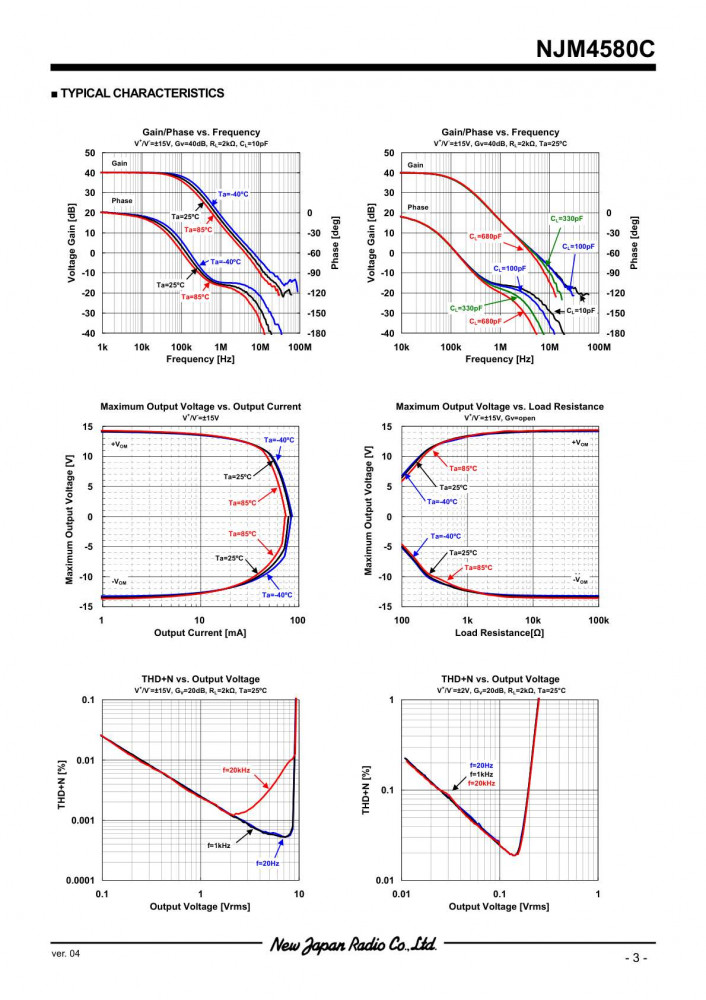 NJM4580C datasheet page 3