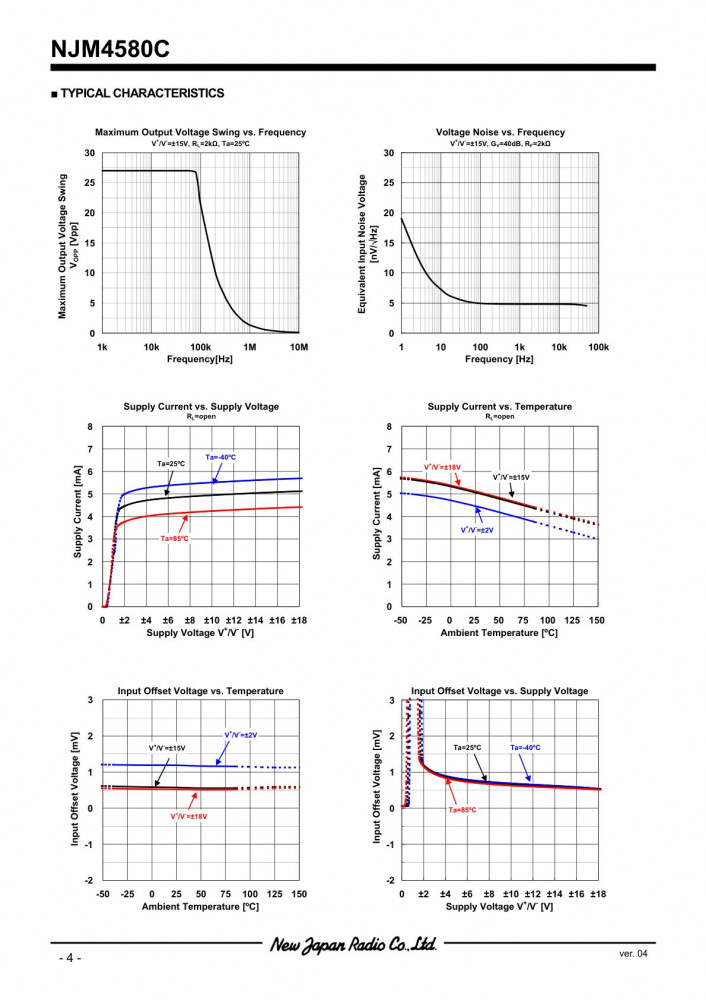 NJM4580C datasheet page 4