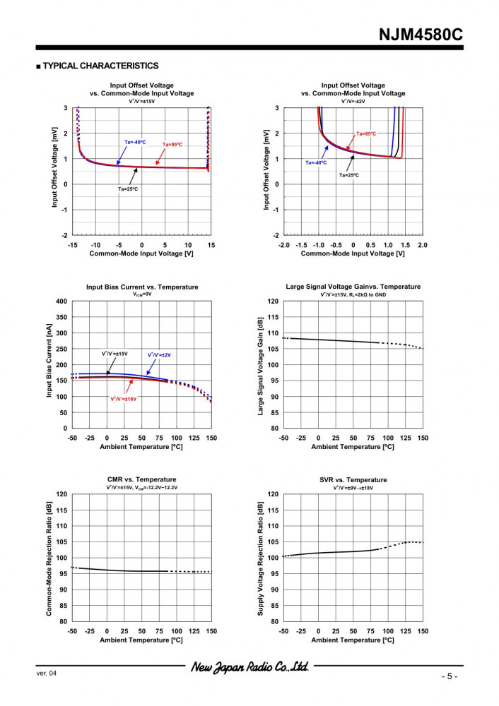 NJM4580C datasheet page 5